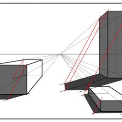 Desenho em um Curso de Desenho – Parte II – Quanta Academia de Artes